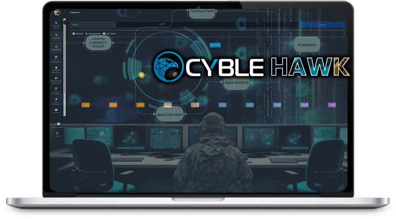 AI security pioneer Cyble secures $30.2m in Series B funding to ...